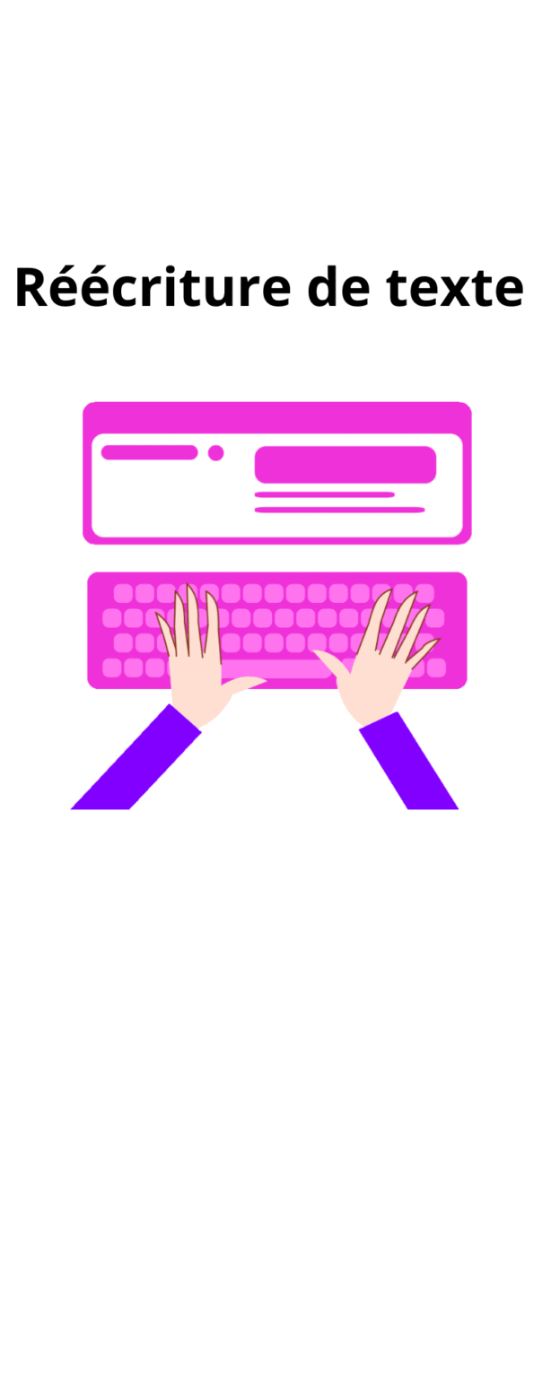 Réécriture de texte - Textes-Optimisés